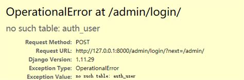 Django进入admin管理页面django 登录admin Csdn博客