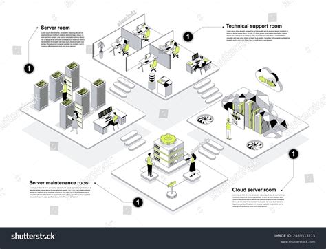 웹 아웃라인 설계의 데이터 센터 3d 스톡 벡터로열티 프리 2489513215 Shutterstock
