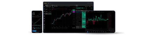 Advanced Charting And Analysis Tools For Informed Trading Webull Uk