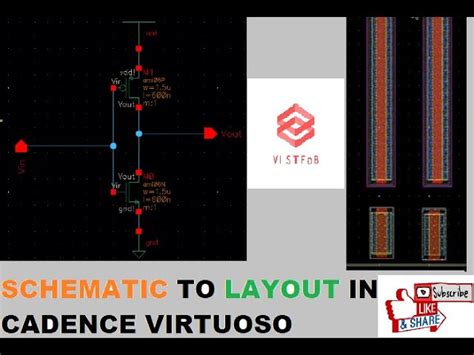 Verilog Design In Cadence Custom Ic Design Cadence Technology