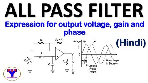 Filter Phase Diagram At Melissa Trexler Blog