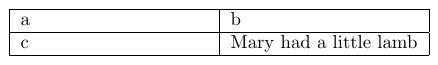 Spacing Writing A Table With Equally Spaced Columns Based On The Widest Column TeX LaTeX