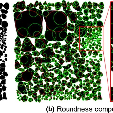 Chart For Qualitatively Describing Roundness And Sphericity After Download Scientific Diagram