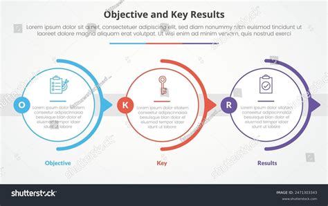Okr Objectives Key Results Framework Infographic Stock Vector Royalty