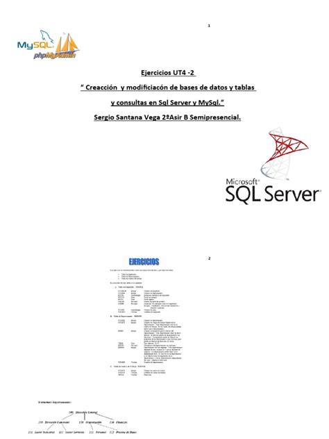 Tablas Ejercicio Sql1 P Pdf Sql Servidor Sql De Microsoft