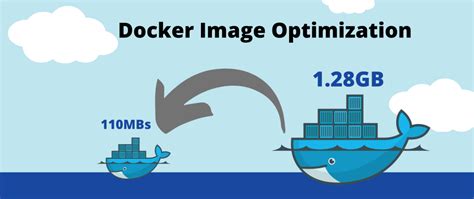 Cicd Using Jenkins And Argocd Gitops Is A Modern Approach To By Abhishek Singh Medium