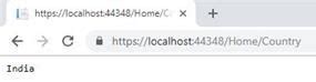 Asp Net Core Routing