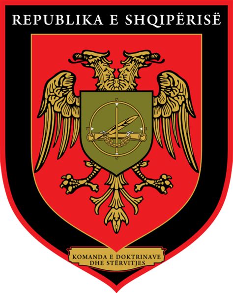 Organization Armed Forces Academy Albania HandWiki