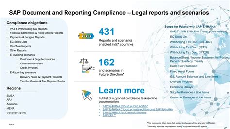 The Complete Guide To E Invoicing And E Reporting With Sap Drc