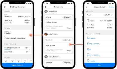 Reviewing Your Crews Timesheets In Site Diary Assignar Support