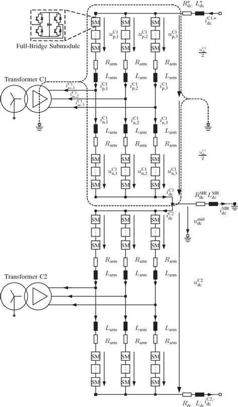 Figure 1 From Active Dc Fault Management Of A Bipolar Full Bridge Mmc Hvdc Scheme With Metallic