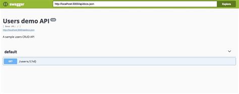 Como Crear Un Documento De Openapioas Con Ruby On Rails Y Swagger Blocks By Erendira Garcia