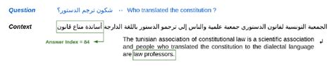 Trcd Dataset Example With Its Corresponding English Translation