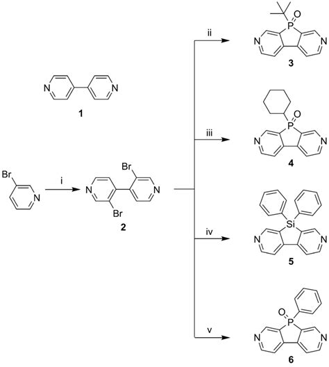 Structure Of 44 Bipyridine 1 And Synthetic Pathway To Compounds 2 6