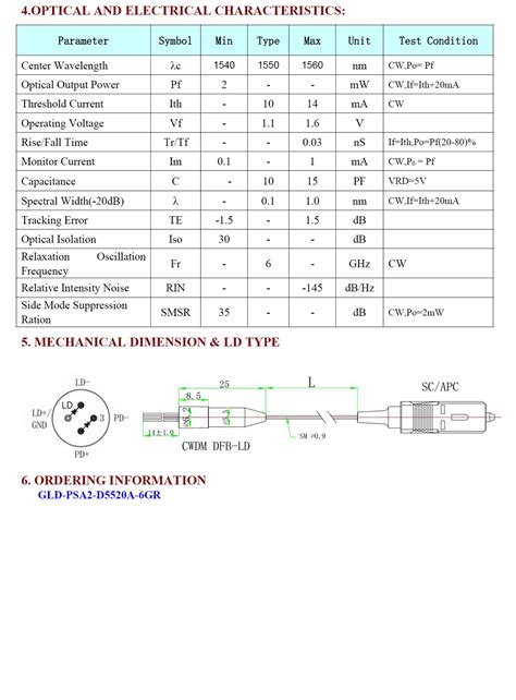 Laser Module Diodes At 6g 1550nm Coaxial Package Dfb Ld Diode Beamq Laser