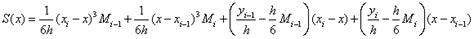 A Numerical Approach For Solving First Order Integro Differential Equations