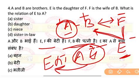 Air Force Xy 2020 Super 30 Reasoning By Avdhesh Sir Class