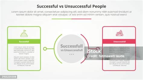 성공과 실패 비교 플랫 스타일의 원형 중심이 있는 큰 개요 테이블 상자가 있는 슬라이드 프레젠테이션을 위한 인포그래픽 개념 반대