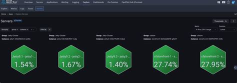 servers fusionreactor documentation
