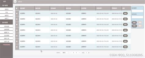 Nodejsvueelementui校园健康检测管理系统校园健康管理系统uiweb网页端 Csdn博客