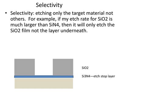 Ppt Etch Process Input And Output Parameters Powerpoint Presentation Id2608739