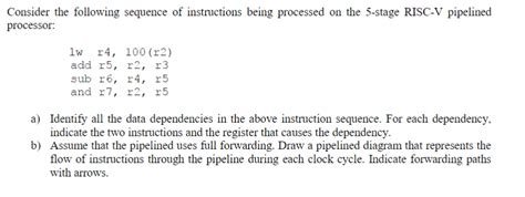 Consider The Following Sequence Of Instructions Being