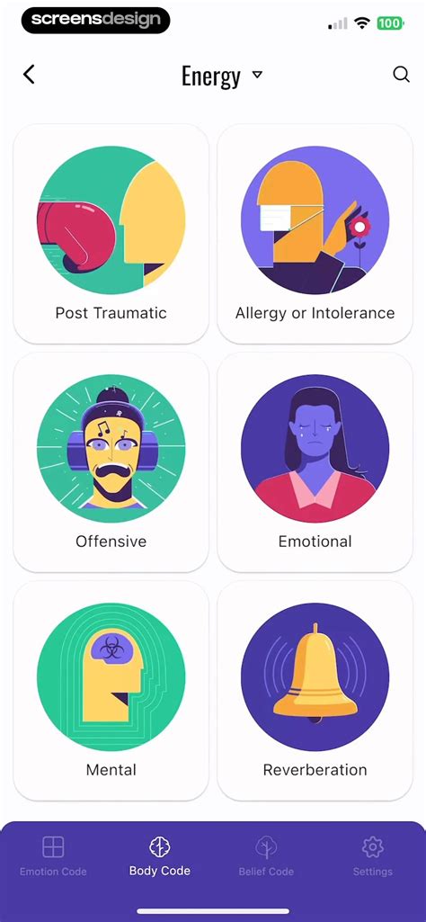 The Body Code System Screensdesign