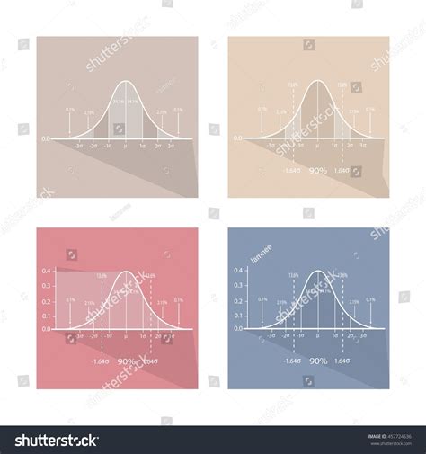 Flat Icons Illustration Set Standard Deviations Stock Vector Royalty