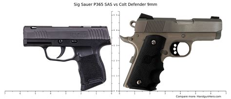 Sig Sauer P SAS Vs Colt Defender Mm Size Comparison Handgun Hero