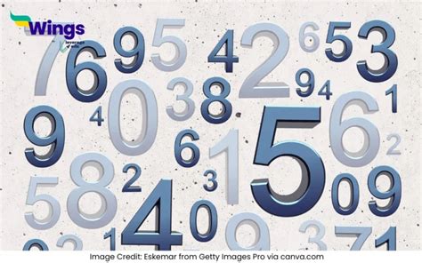 List Of Coprime Numbers From 1 To 100