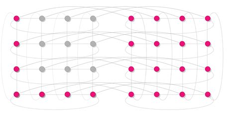 Regular Graph State Illustration