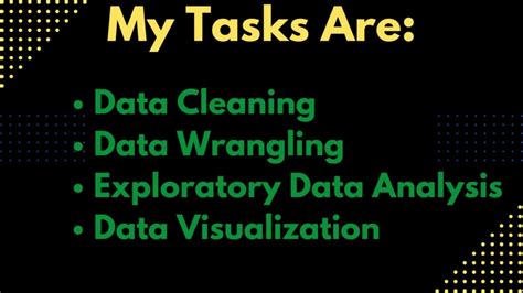 An Insightful Data Analysis And Visualization With Python And Seaborn