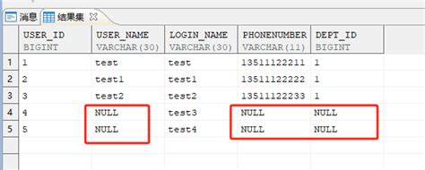 达梦 dm sql数据及字符串操作 阿里云开发者社区