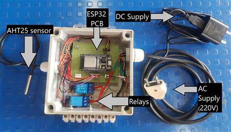 Data Logging And Automation For Bsf Chamber Design Innovation Center