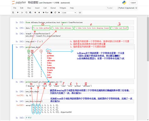 机器学习之特征提取（一）—— Countvectorizer文本特征提取 许个未来— 博客园