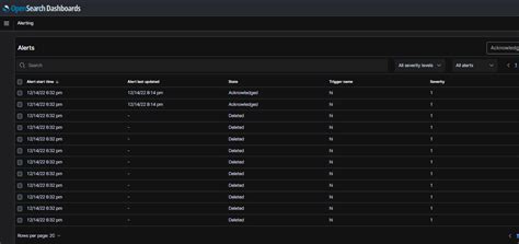 Error Failed To Run The Trigger Parsing Exception Alerting OpenSearch