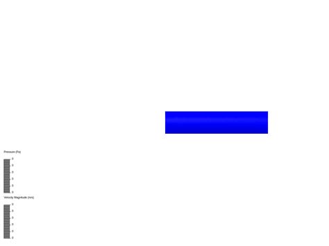 Tutorial Automated Hex Dominant For Internal Flow By Adiii Simscale