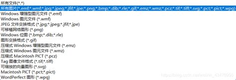 Pythonmatplotlib Pyplot库函数 Savefig所支持的格式以及图片插入word保存后模糊的完美解决方法python插入tiff格式的图片到word Csdn博客
