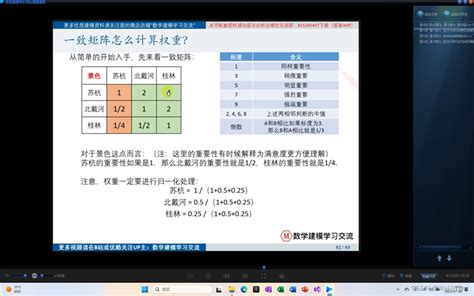 数学建模———层次分析法及其matlab语法，函数和代码实现matlab实现层次分析法 Csdn博客