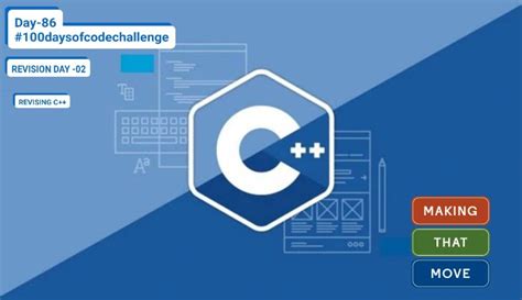 100daysofcodechallenge Revision Day Rahul Pandey Posted On The Topic