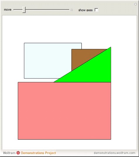 A Golden Ratio Dissection Wolfram Demonstrations Project