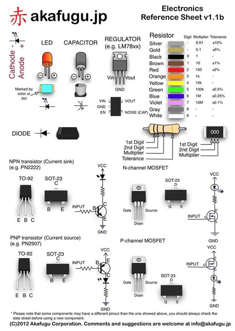 electronics reference sheet tech reference pinterest electronics