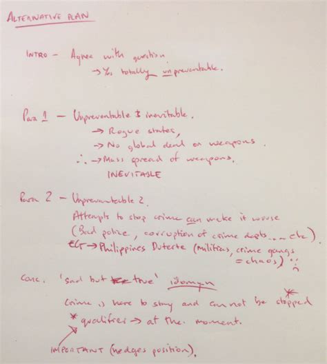 Ielts Writing Task 1 Flow Chart Vocabulary Design Talk