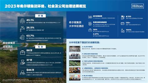 希尔顿集团和希尔顿全球基金会发布年度esg报告 进一步推进大中华区esg实践 北青周刊官网