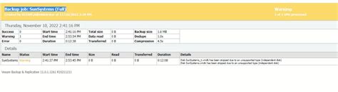 The VMware VM Is Appearing As 0 Kb When Creating A Job How To Do Fix This In Order For The VM