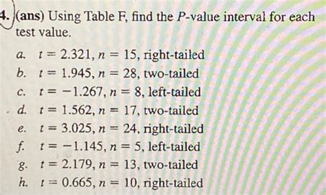 Solved 4 Ans Using Table F Find The P Value Interval For
