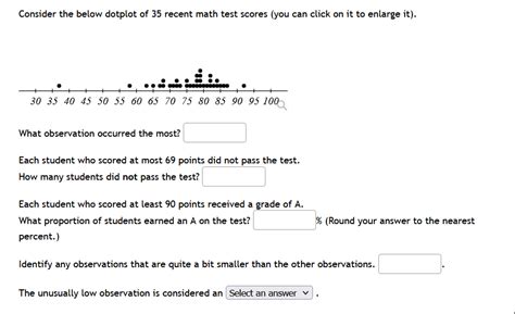 Solved Consider The Below Dotplot Of 35 Recent Math Test