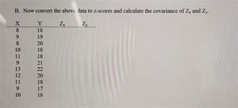 Solved How Do You Convert The Data To Z Scores And Calculate Chegg Com