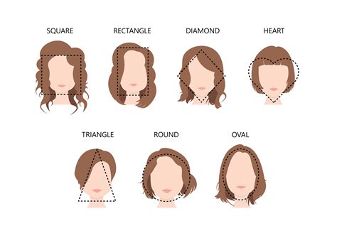 Hair Styles Shape Which Hairstyle Suits Me Virtual Hairstyles