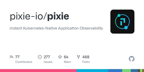 Mohammad Amin Amini On Linkedin Github Pixie Iopixie Instant Kubernetes Native Application